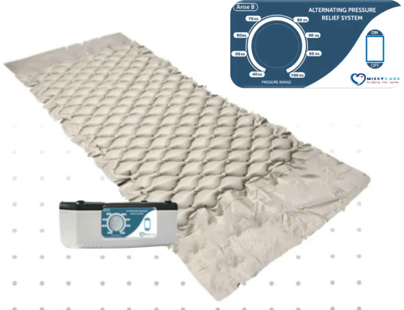 MiSSYCARE Arise B Alternating Pressure Relief System | Plexus Care ...